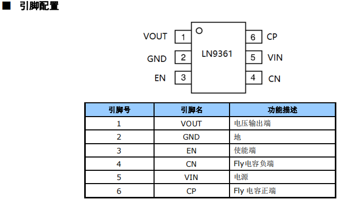 LN9361-智安芯科技